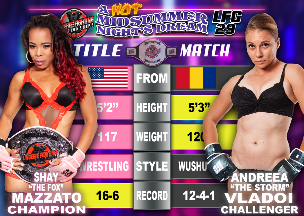 LFC25 Bout #8: Roxy ‘Roundhouse’ Michaels vs Monica ‘Flowerbomb’ Garcia ... LFC25 Bout #8: Roxy ‘Roundhouse’ Michaels vs Monica ‘Flowerbomb’ Garcia ...